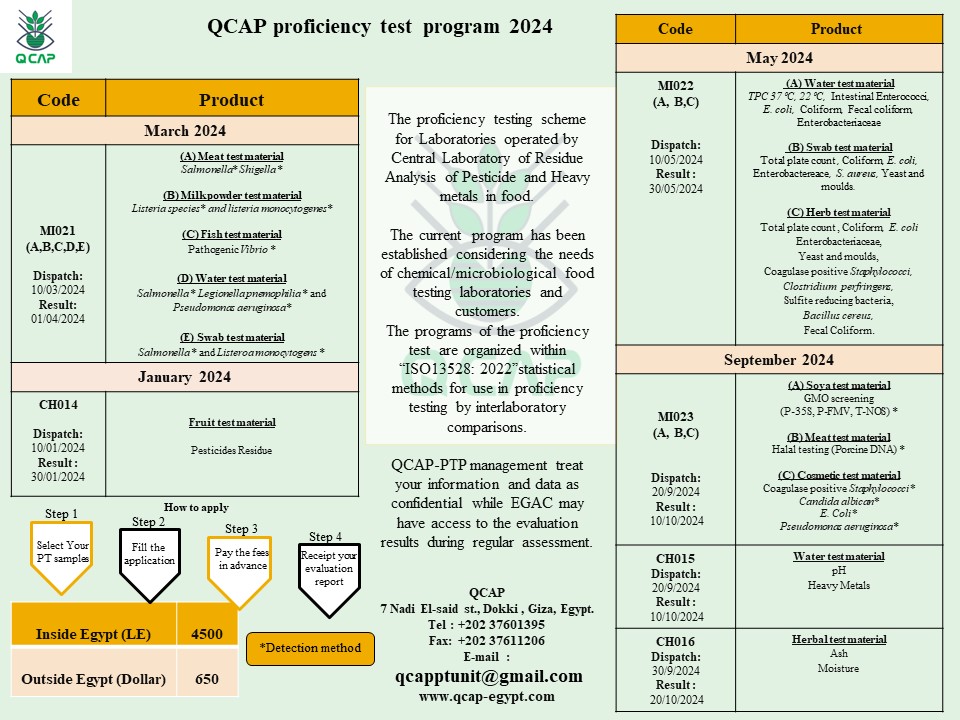 اختبارات الكفاءة | Qcap